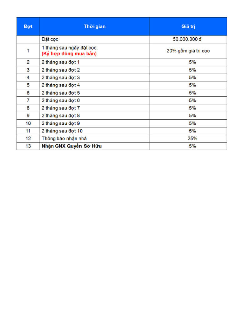 PTTT Căn H Jamona City | PDF