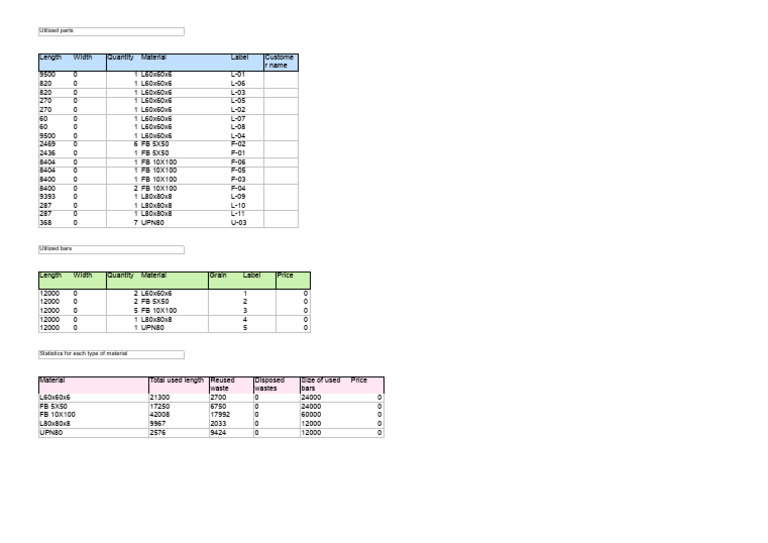 Cutting Optimization Pro - Results | PDF | Waste | Pollution