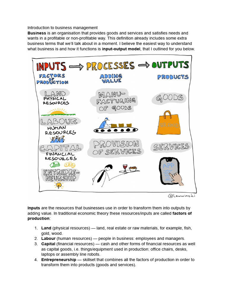 IB Business Management Notes | PDF | Franchising | Motivation