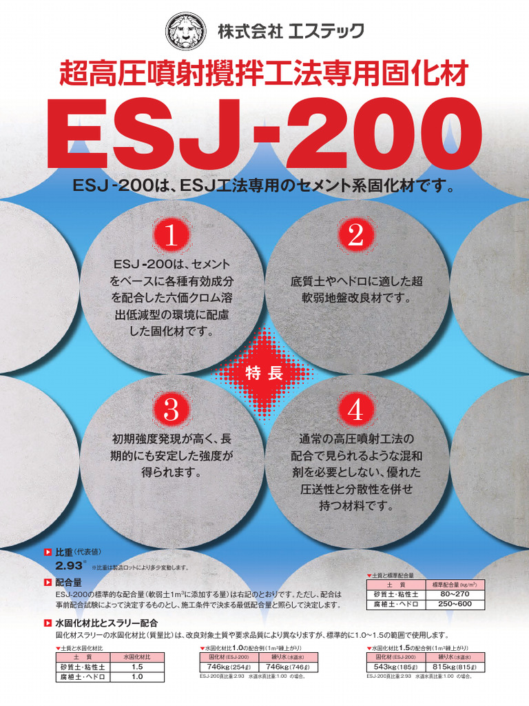 Esj200 Pro | PDF