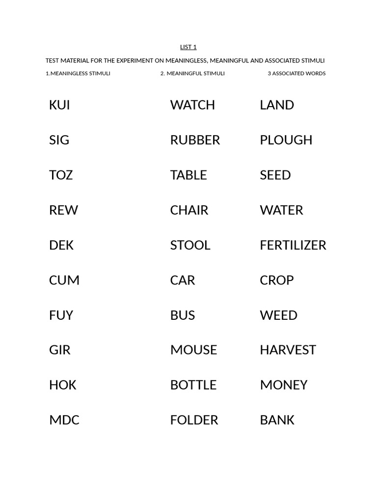 Lists of Meaningless, Meaningful and Associated Stimuli Experiment | PDF