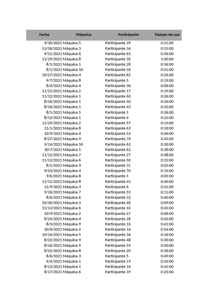 Ejercicio Basico | PDF
