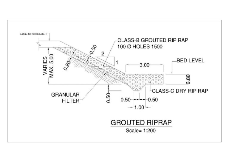 Grouted Riprap Sample | PDF