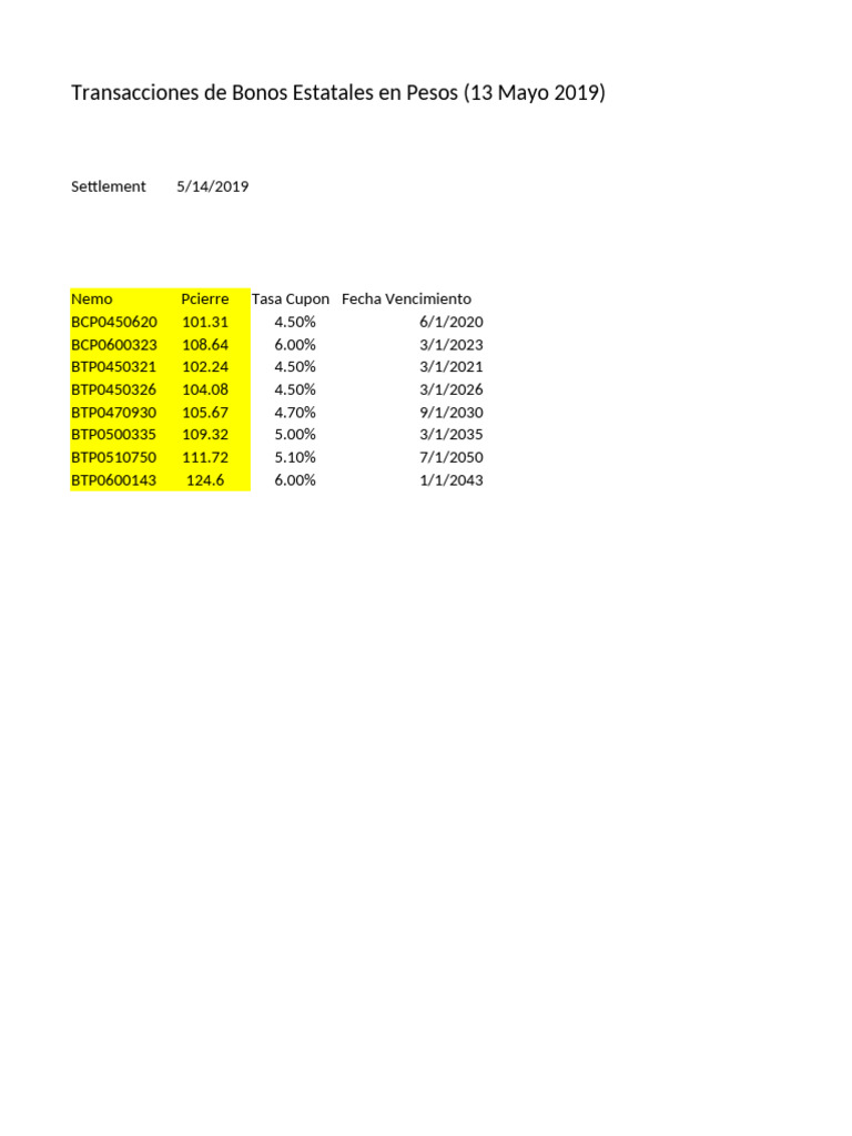 01_M3_L1_Calculo_de_duracion_de_Macaulay_y_Duracion_modificada_de_un ...