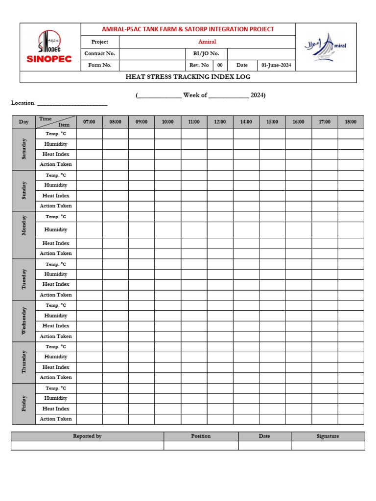 Heat Stress Tracking Index Log Snopec | PDF