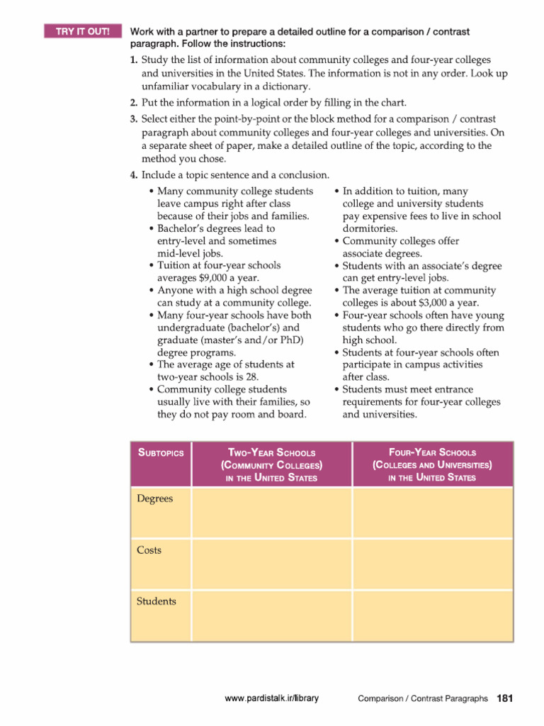 3-Compare and Contrast (Outline Activity) | PDF