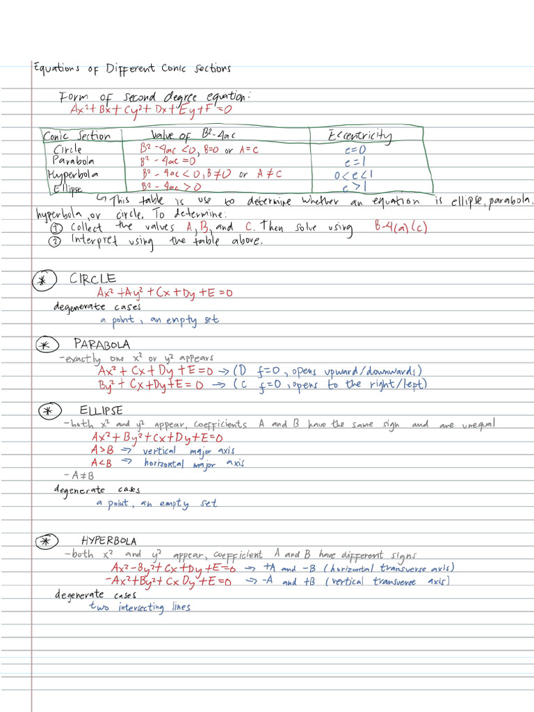 Conic Sections in Analytic Geometry | PDF