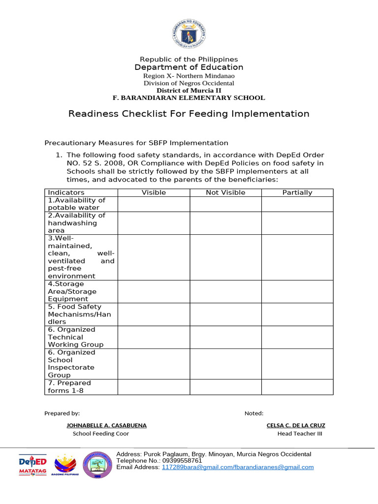 SBFP Food Safety Checklist | PDF