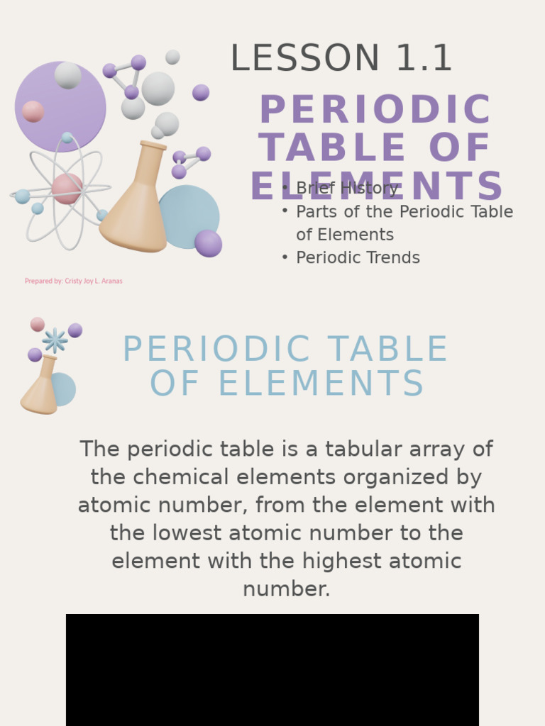 Lesson 1 - Periodic Table and History, Ions, Isotopes | PDF | Ion ...