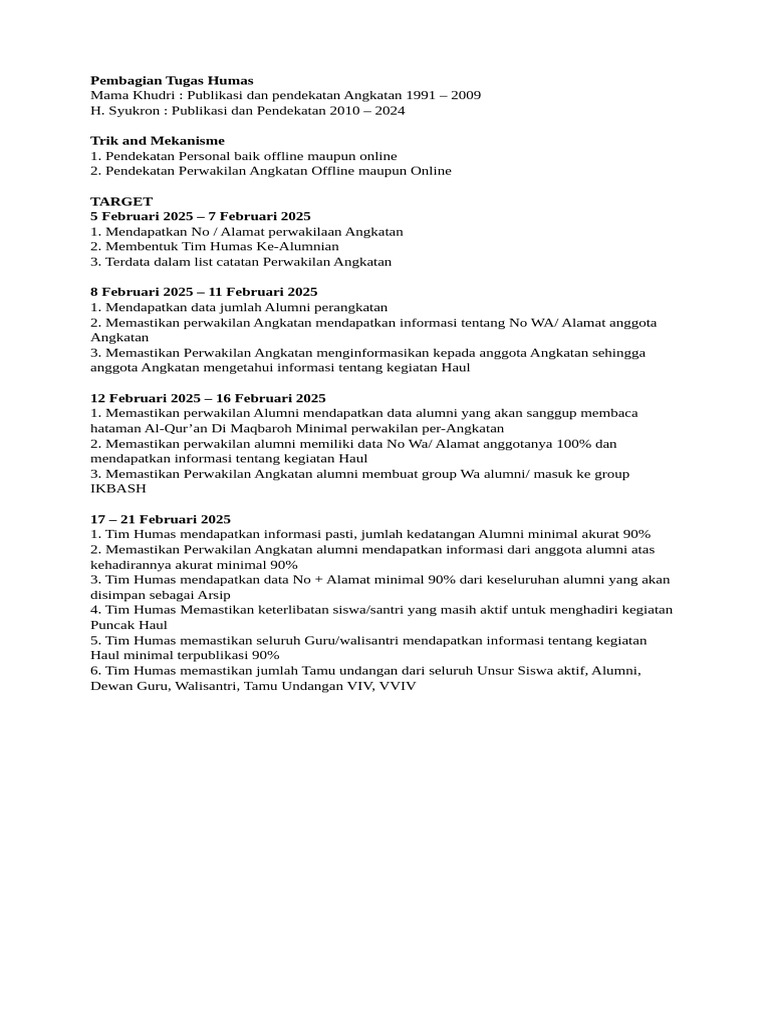 Pembagian Tugas Humas | PDF