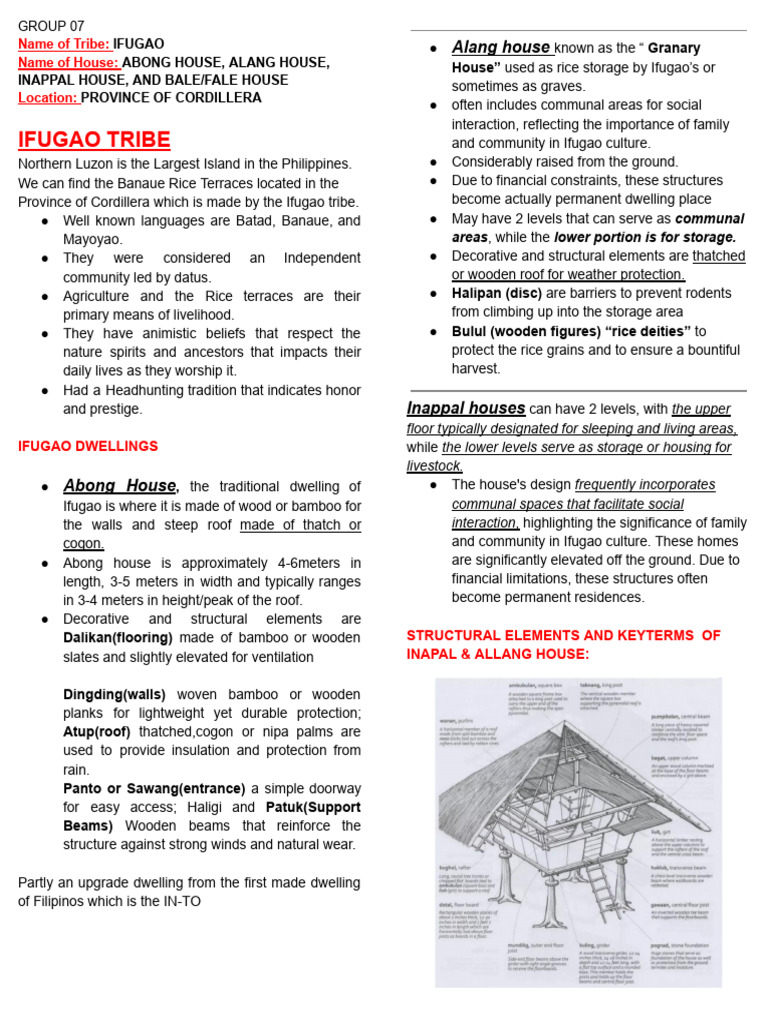 Ifugao Tribe Notes | PDF