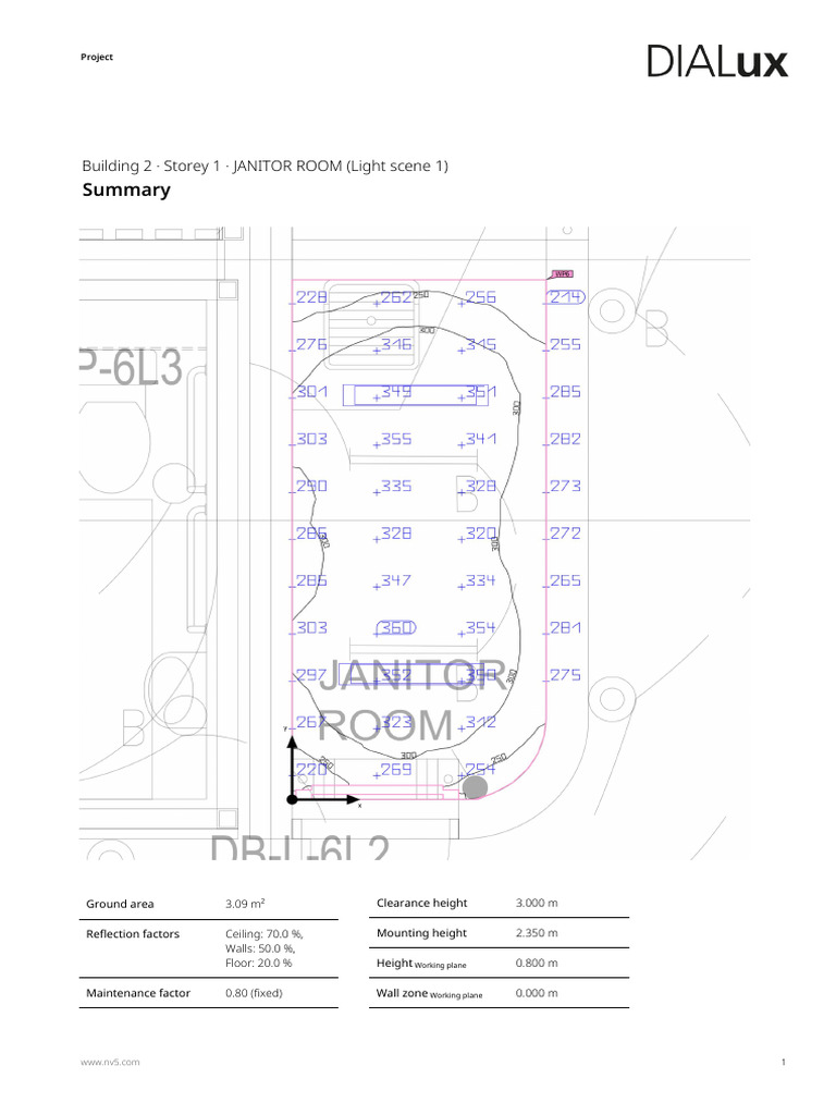 JANITOR ROOM - Summary - Report | PDF | Radiation | Electrodynamics