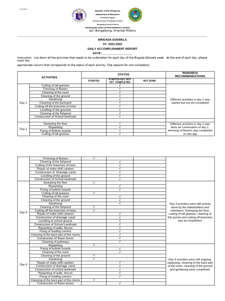 Brigada Eskwela Form 6 Daily Accomplishment Report | PDF | Botany | Plants