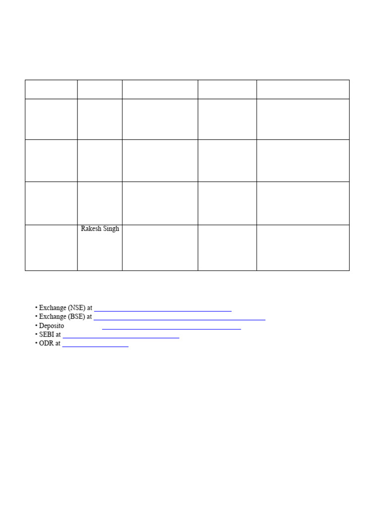 Grievance Redressal Contact Matrix | PDF