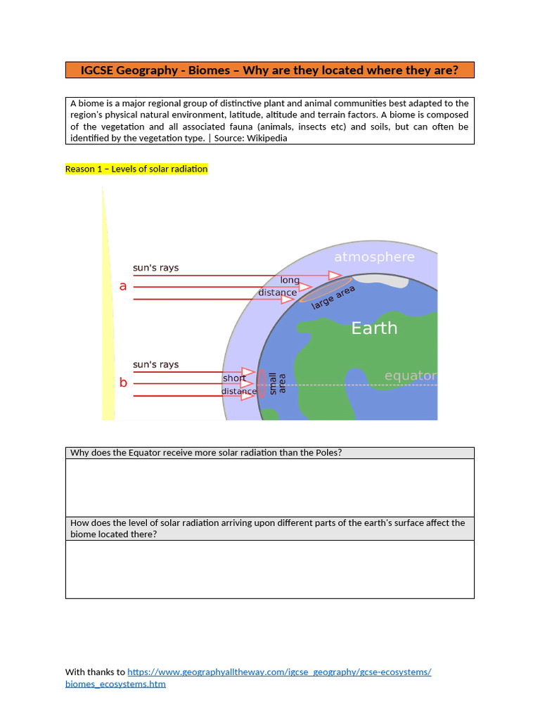 Biomes: Their Geographic Locations Explained | PDF