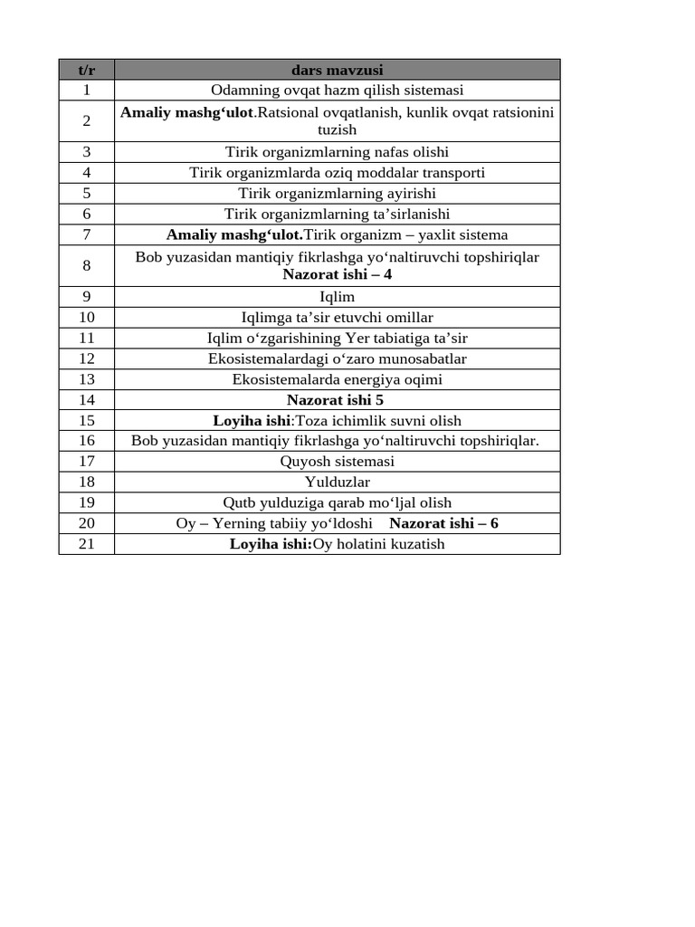 6-Sinf Tabbiy Fan 2-Chorak @E - Baza - Ishreja | PDF
