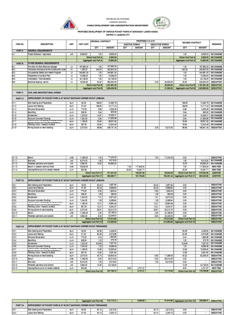 Variation Laging Handa Easement (DRAFT) | PDF | Masonry | Concrete