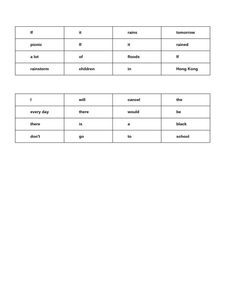 20071123084007ag 1 Cond Form Firstsecond | PDF