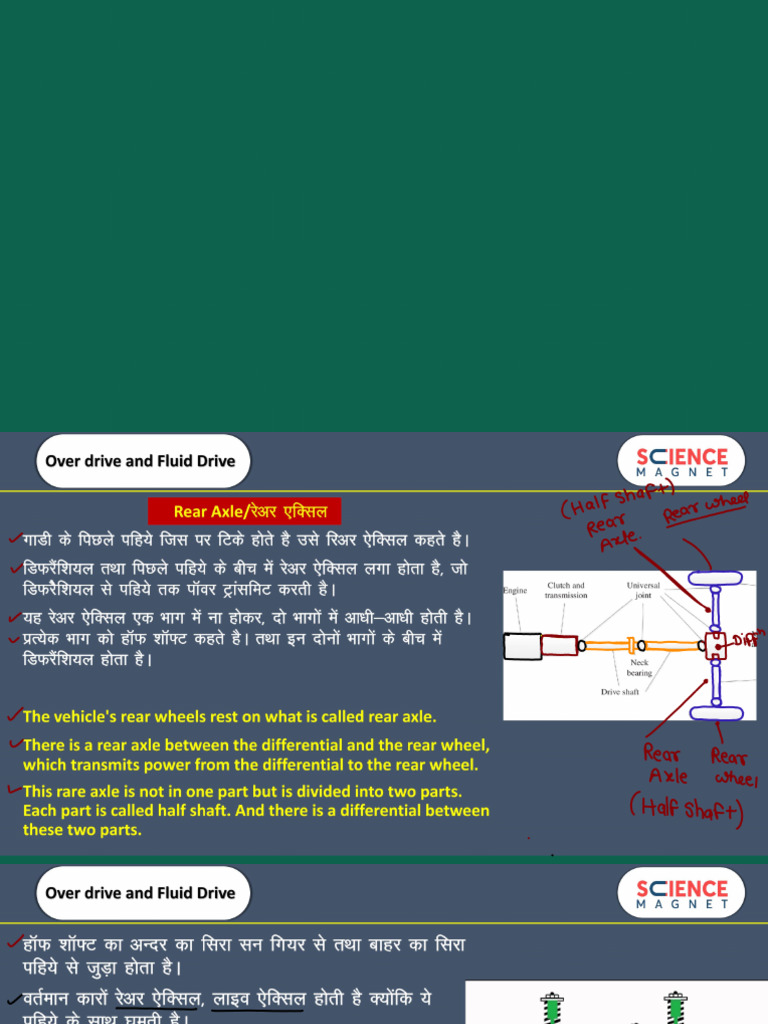Rear Axcle | PDF