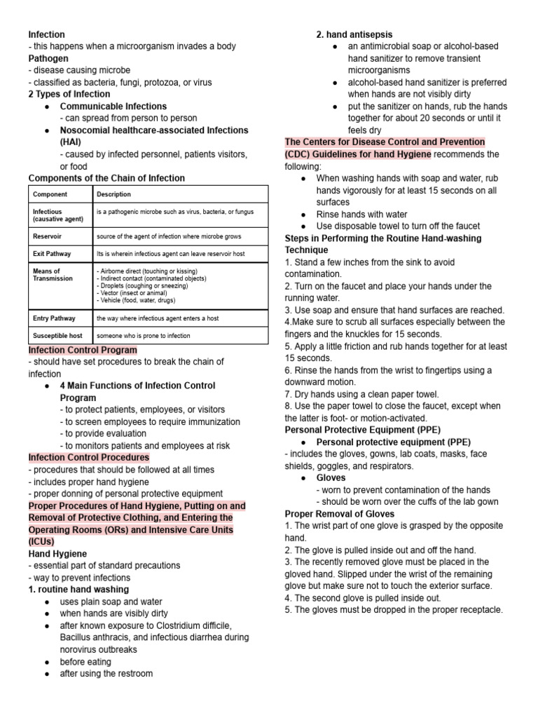 LESSON 2_ INFECTION CONTROL, SAFETY FIRST AID, AND PERSONAL WELLNESS (3 ...