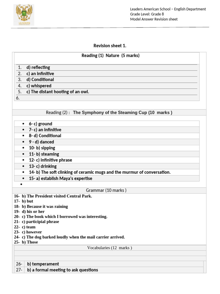 Grade 8 English Model Answer Key | PDF