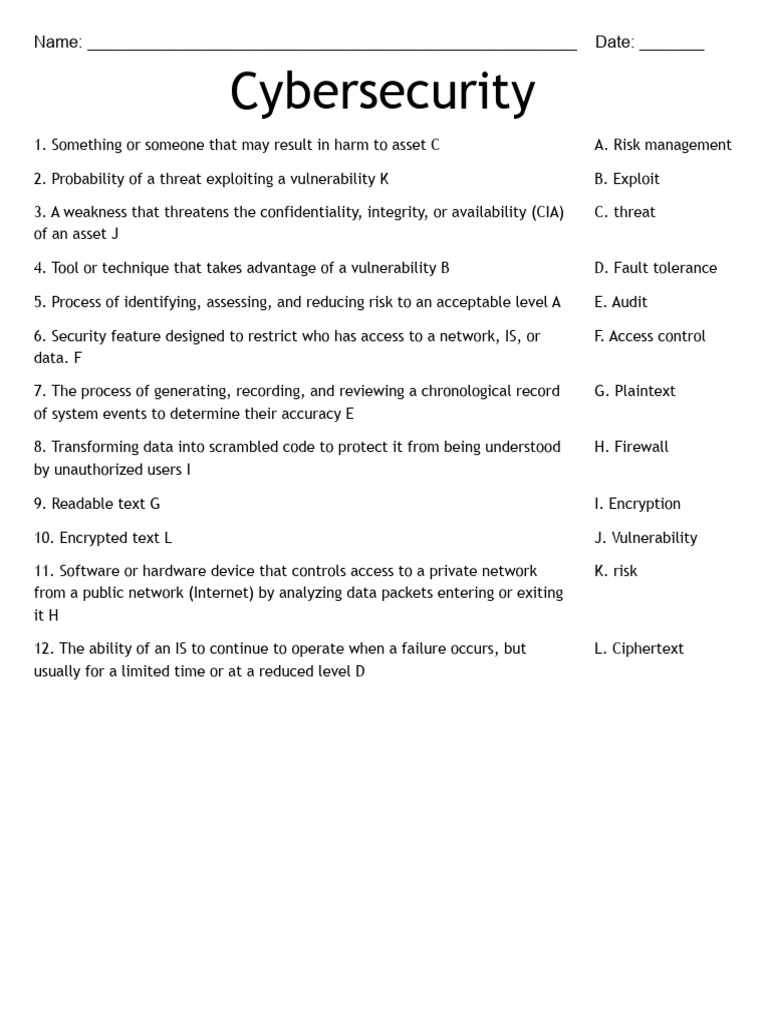 Cybersecurity Key Concepts Guide | PDF