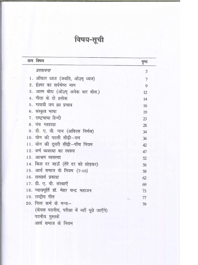 Naitik Shiksha Class VIII | PDF