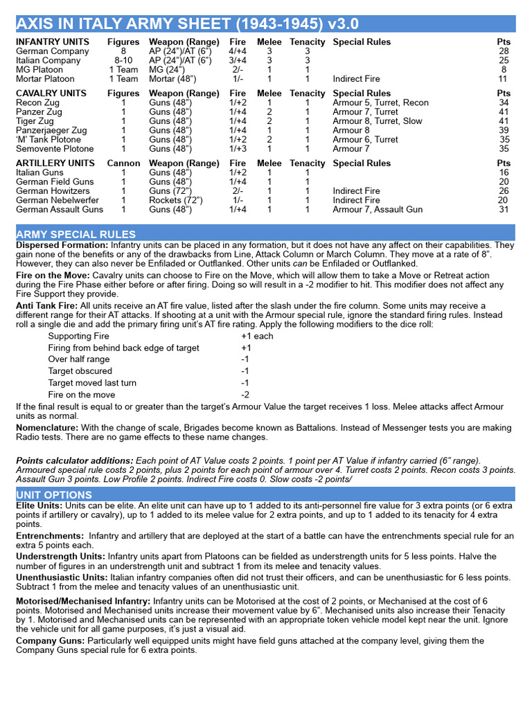 v3.0-Axis-in-Italy-Army-Sheet (1) | PDF | Armoured Warfare | Tanks