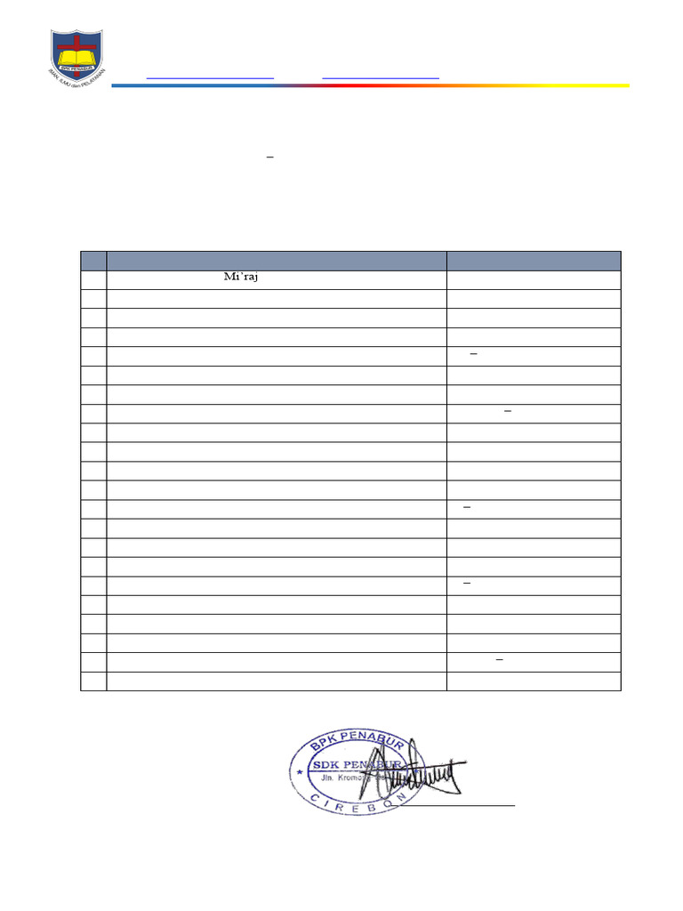 Srt. 002 Pemberitahuan Kegiatan Sekolah Semester Genap | PDF