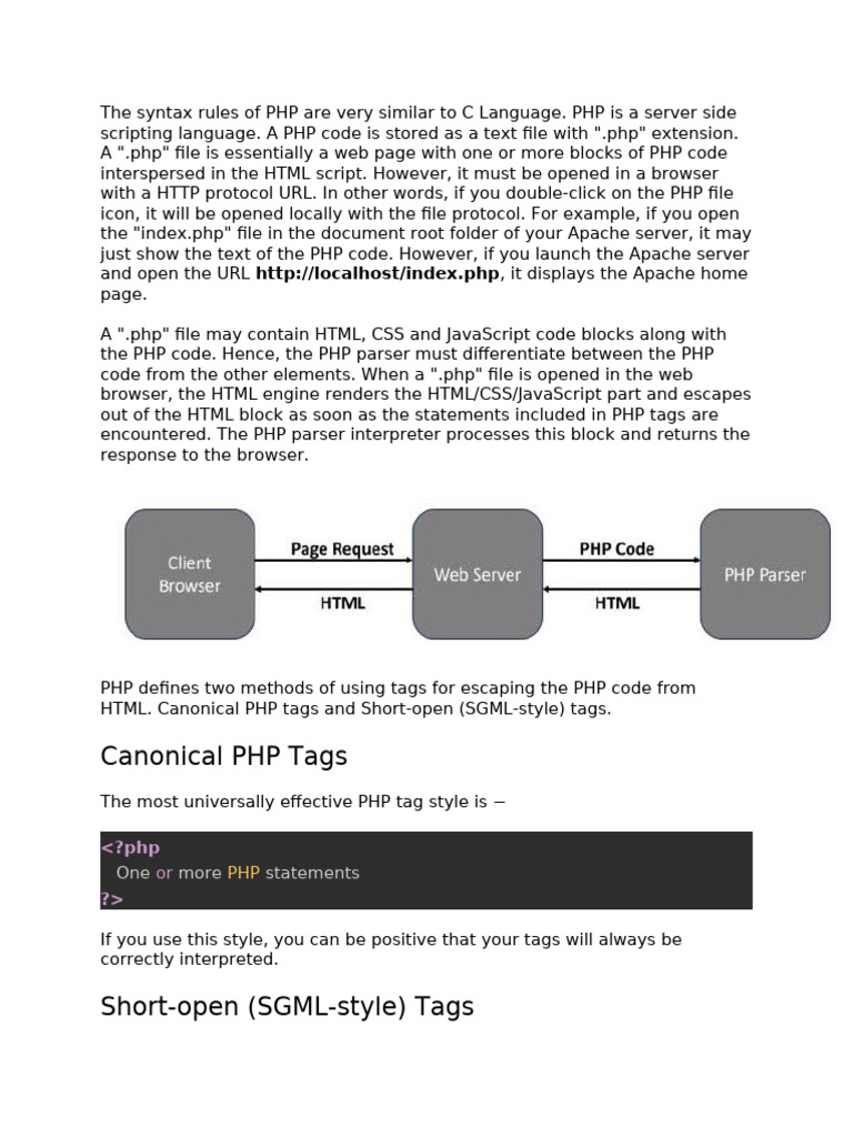 PHP Syntax and Tag Usage Guide | PDF