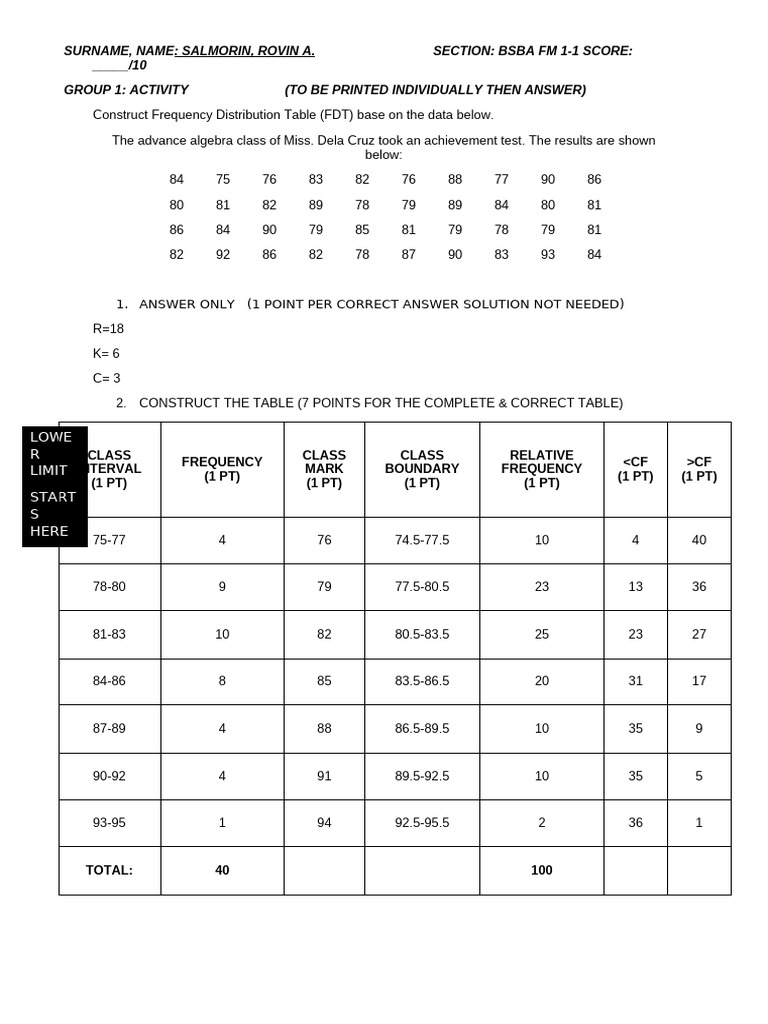 Activity 1 MMW | PDF