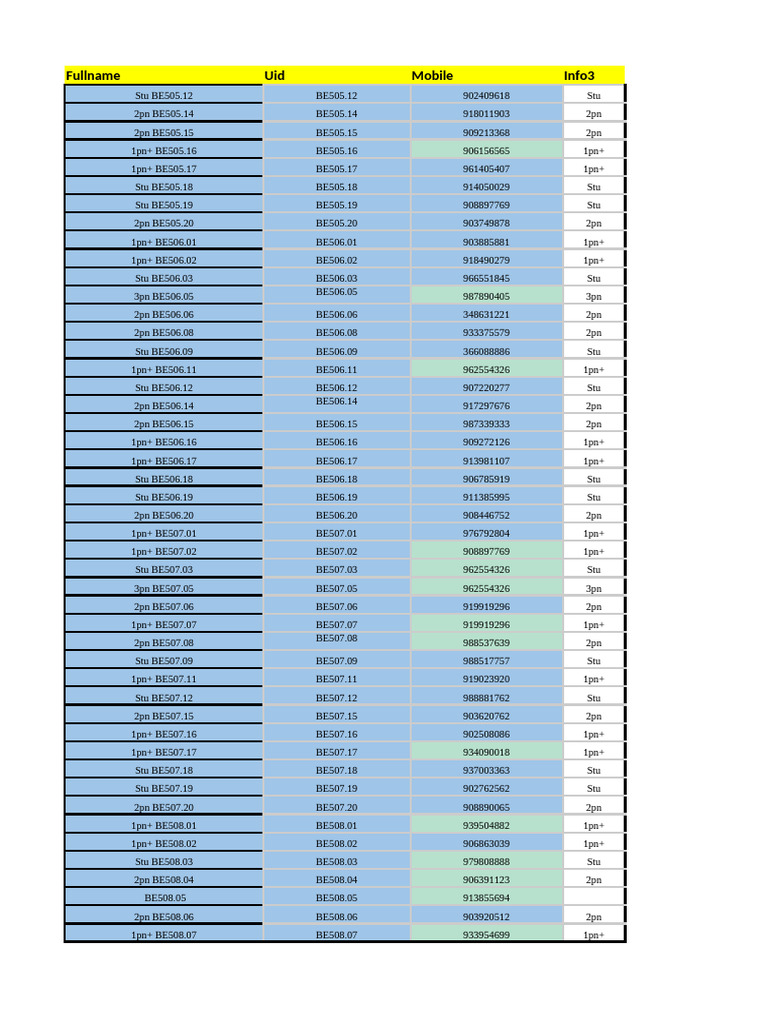 Data Beverly mới | PDF