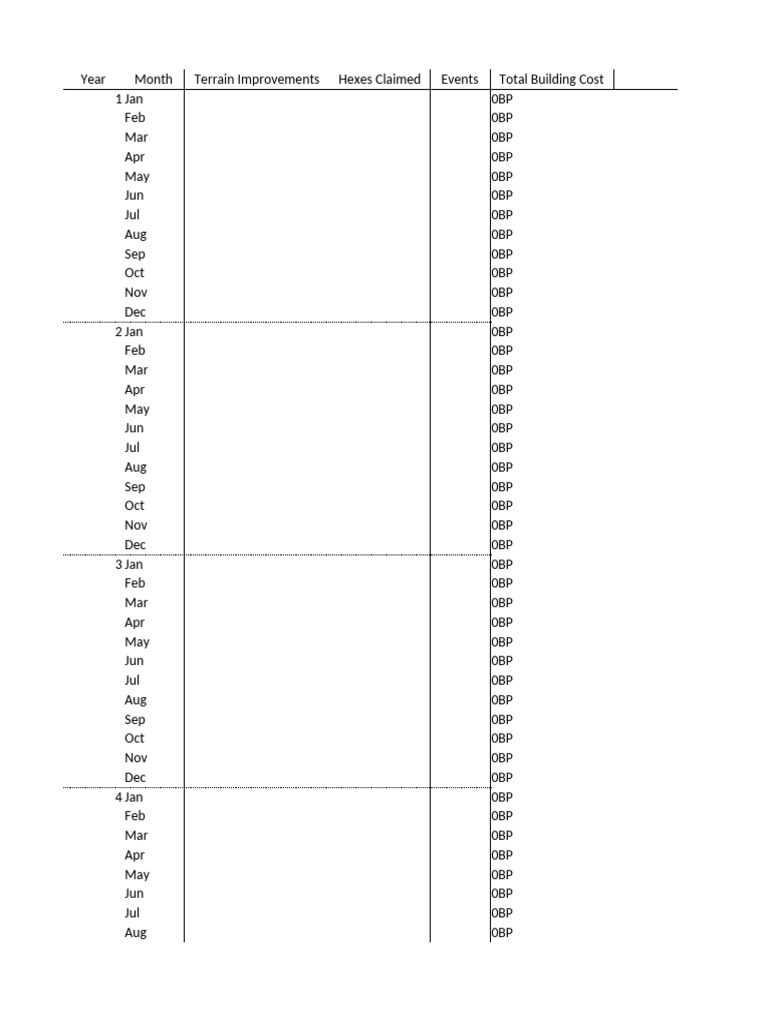 URule Kingdom Sheet Buildingschartsupdate | PDF