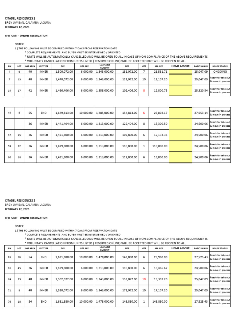 Citadel Residences 2 - Reopen - 02282025 | PDF