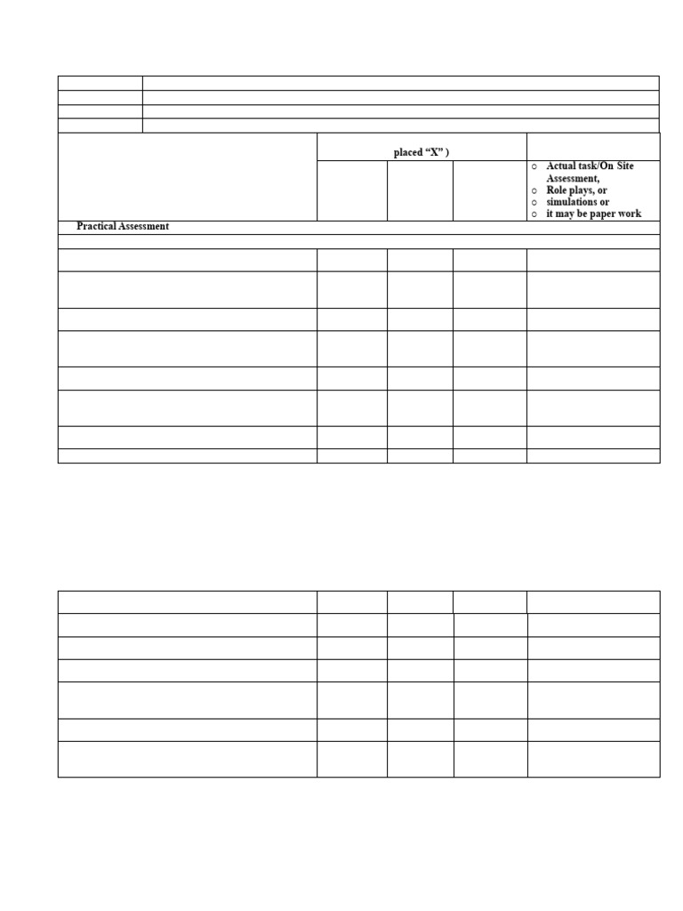 Evidence Plan | PDF | Websites | Databases