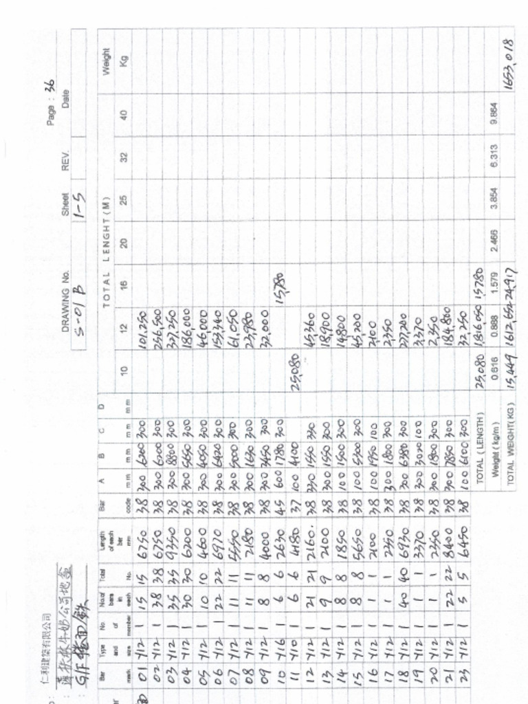 IP04 GF樓面鐵 | PDF