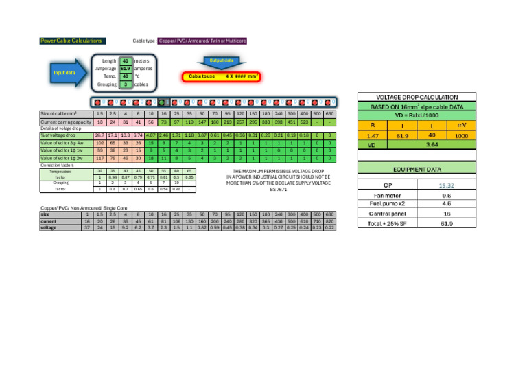 Power Cable Calculation Guide BS 7671 | PDF