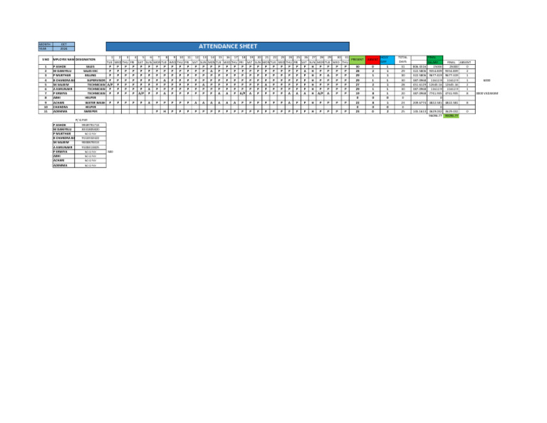 October 2024 Salary Breakdown | PDF