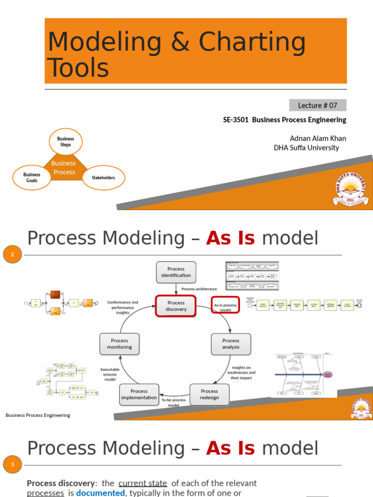 Lec-7 BPMN Modeling | PDF | Business Process | Computing