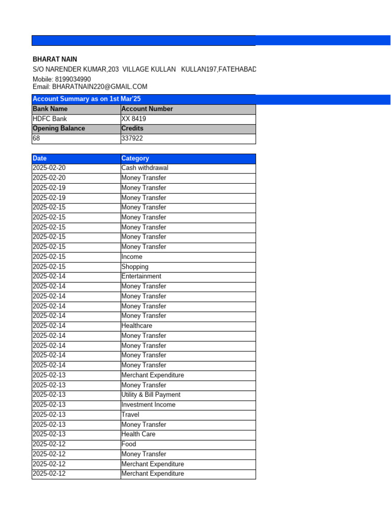 HDFC Bank Account Statement Summary | PDF | Expense | Wire Transfer