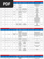 NIC Codes for Construction Activities | PDF | Window | Building Insulation