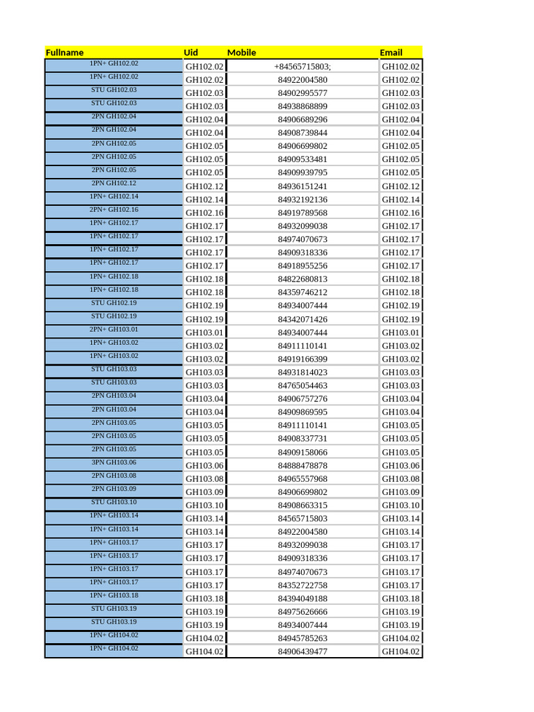 Data Glory Heights VHGP | PDF