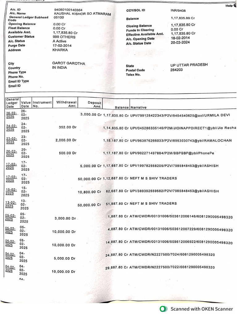 Kaushal Kishor Valid | PDF