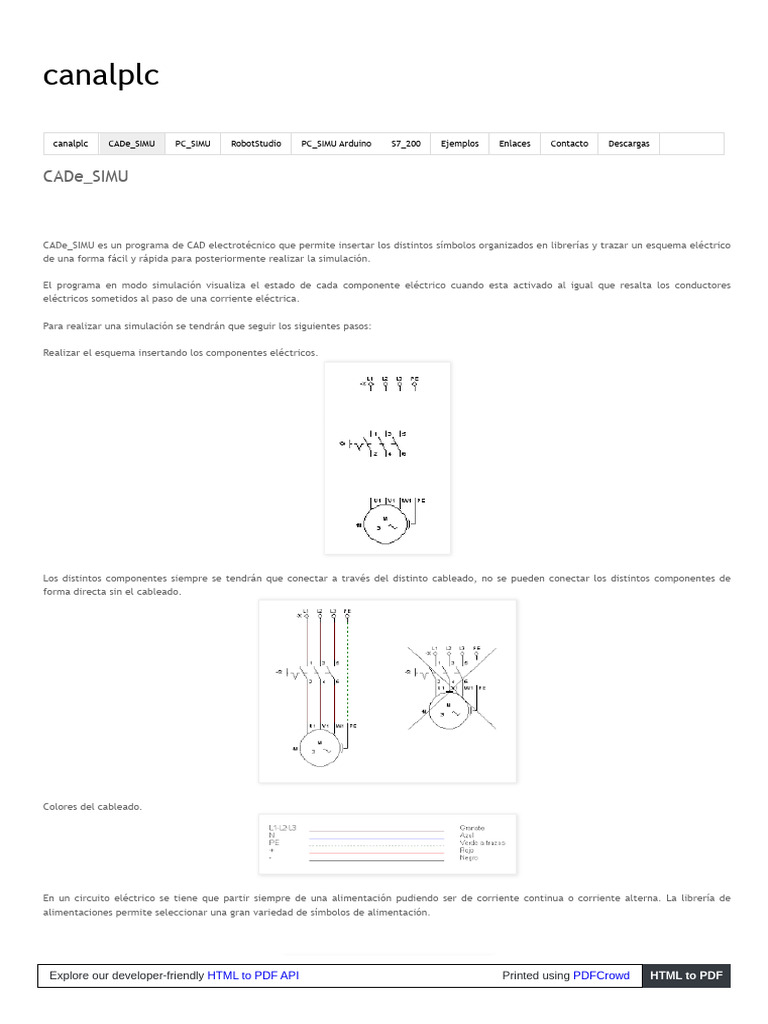 Canalplc Blogspot Com P Cadesimu HTML | PDF | Corriente eléctrica | Electromagnetismo