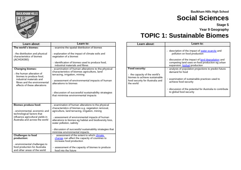 Sustainable Biomes Student Outline 2020 | PDF | Environmental ...