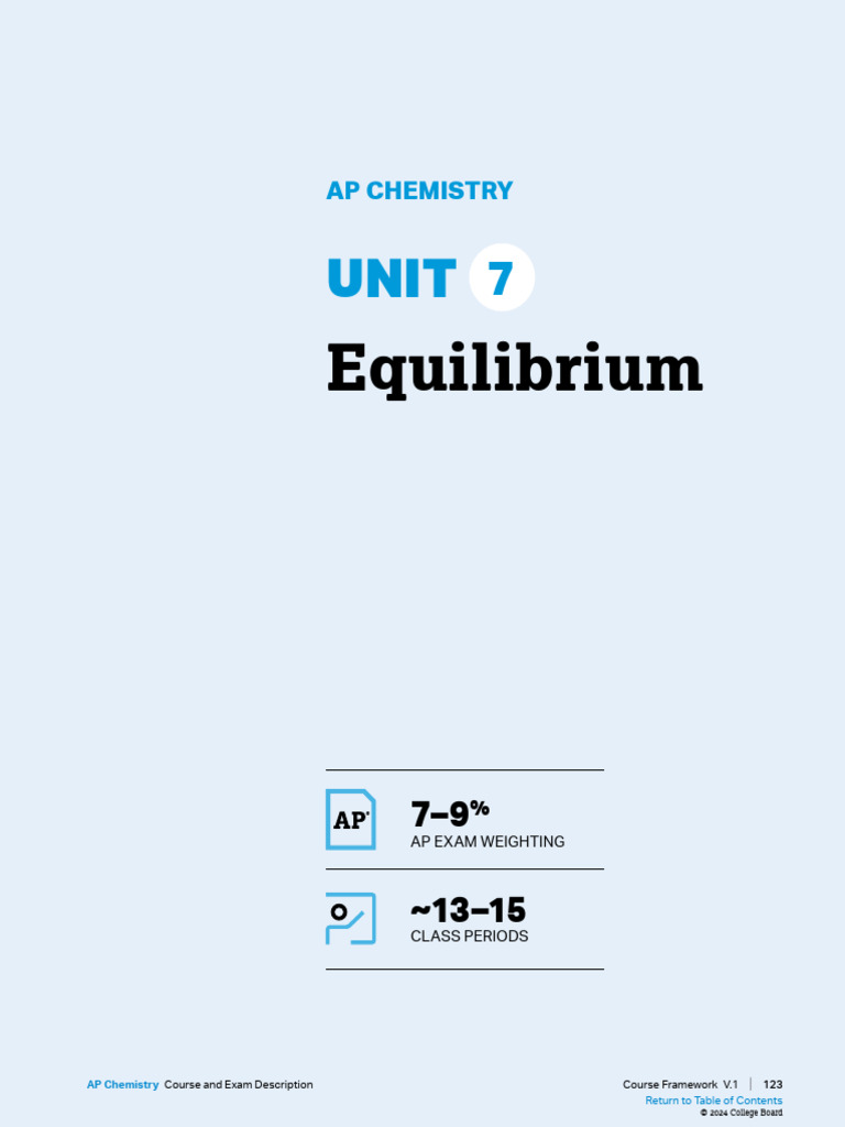 Equilibrium Concepts in AP Chemistry | PDF | Chemical Equilibrium ...