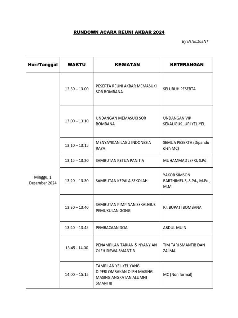 Rundown Acara Reuni Akbar | PDF