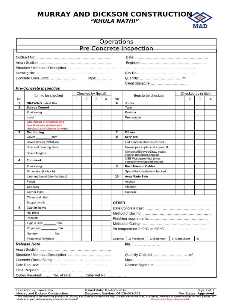 Pre-Concrete Inspection Checklist | PDF | Building Technology | Materials