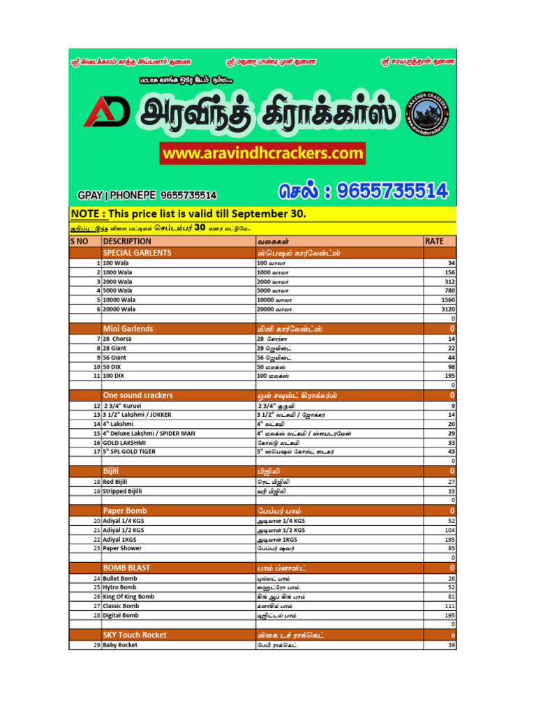 NOTE: This Price List Is Valid Till September 30.: SNO Description Rate ...