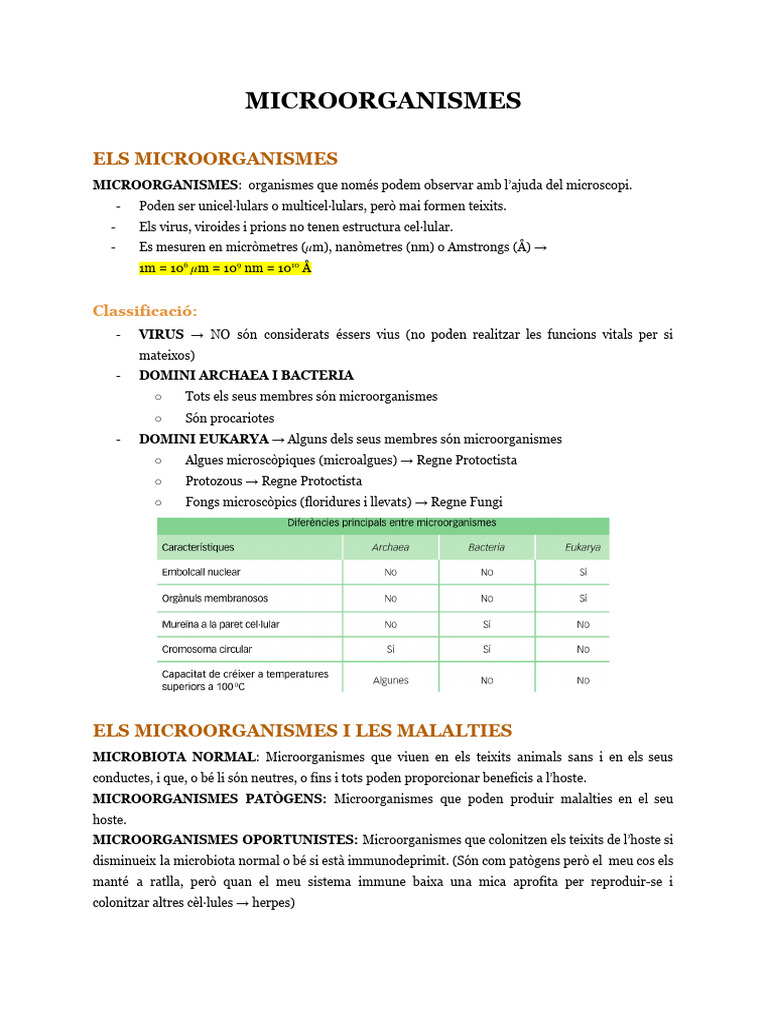 Microorganismes | PDF